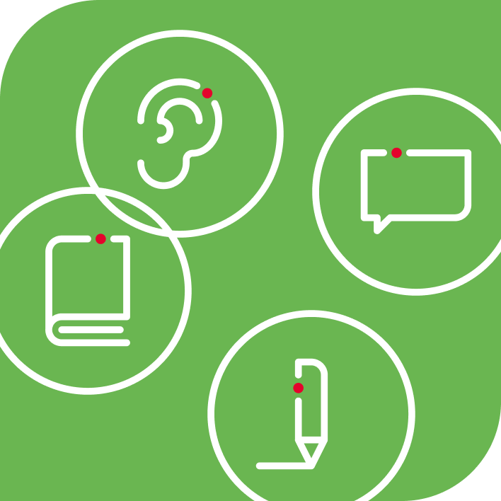 Aptis test format | British Council